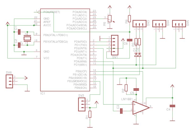 Jota OSD – pe1br.nl